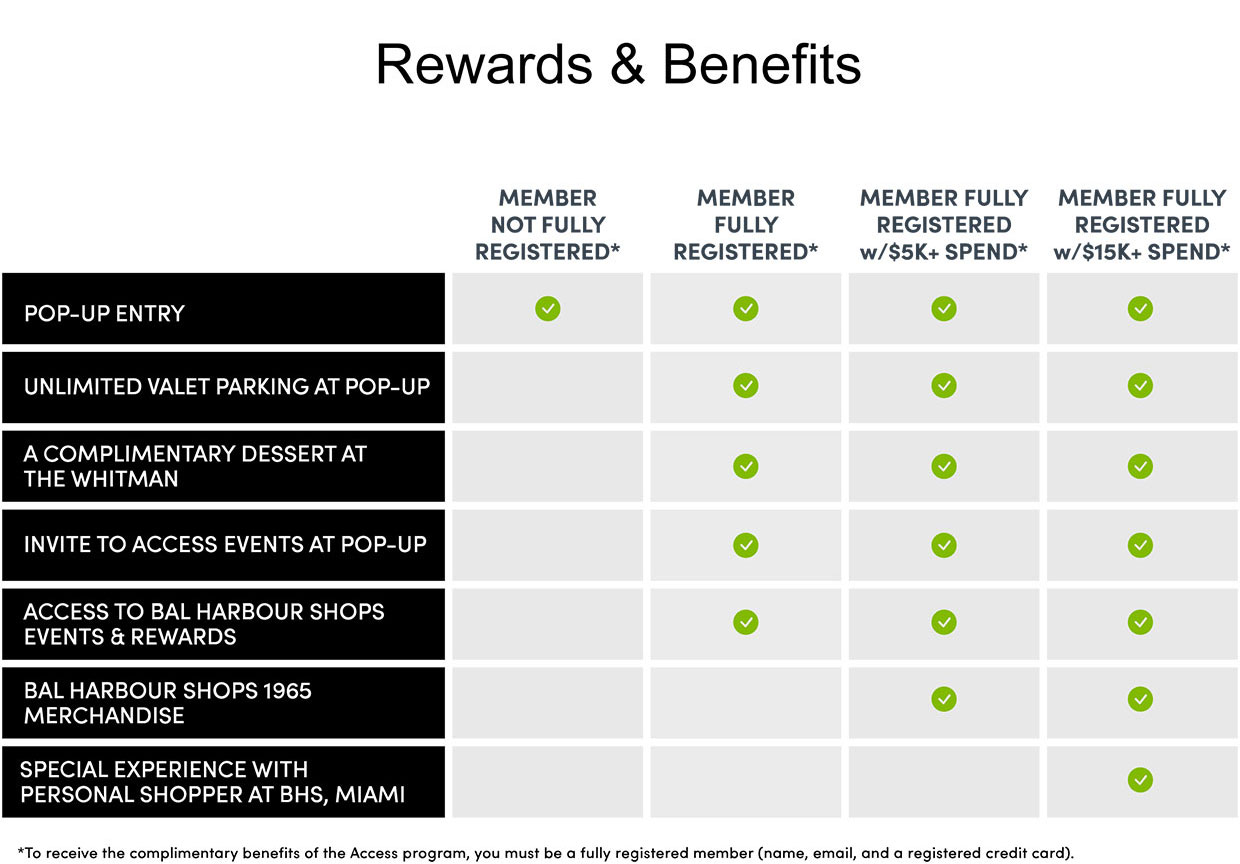Bal Harbour Shops Access pop-up Rewards and Benefits app